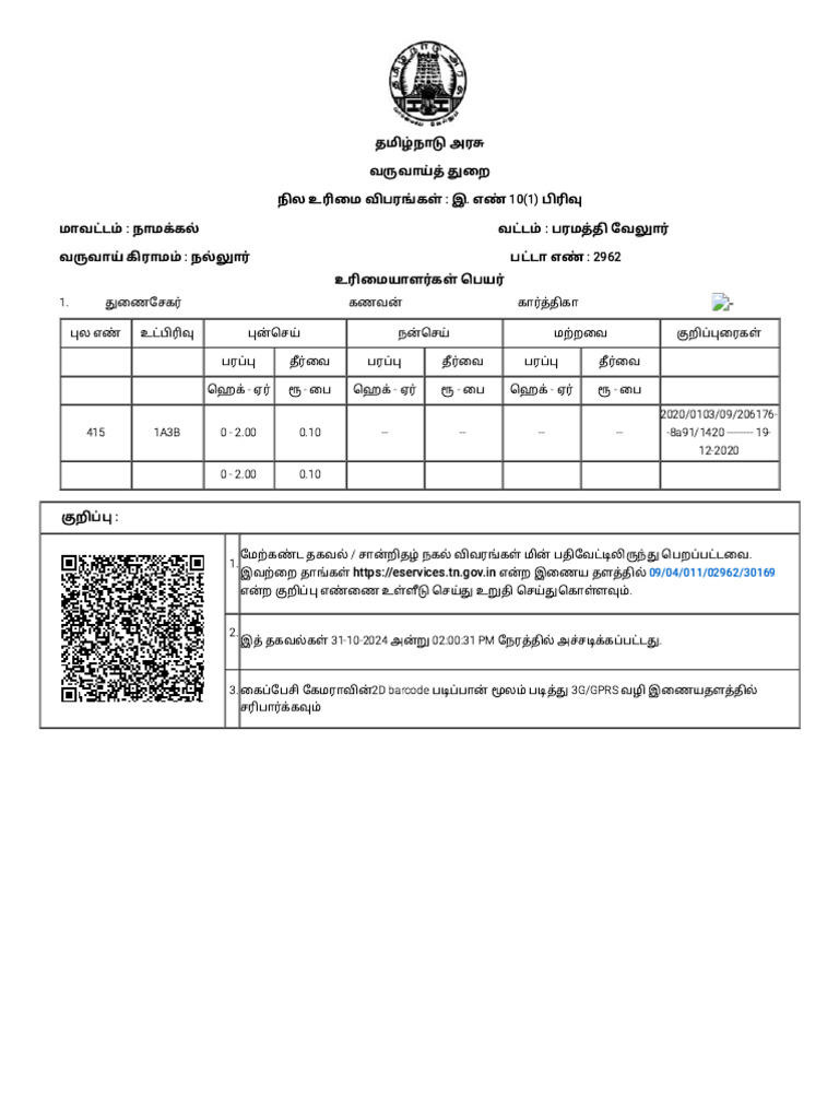 Patta 415 1A3B | PDF