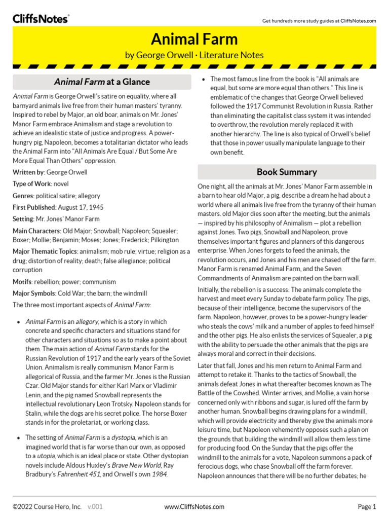 CliffsNotes On Animal Farm | PDF | Young Adult
