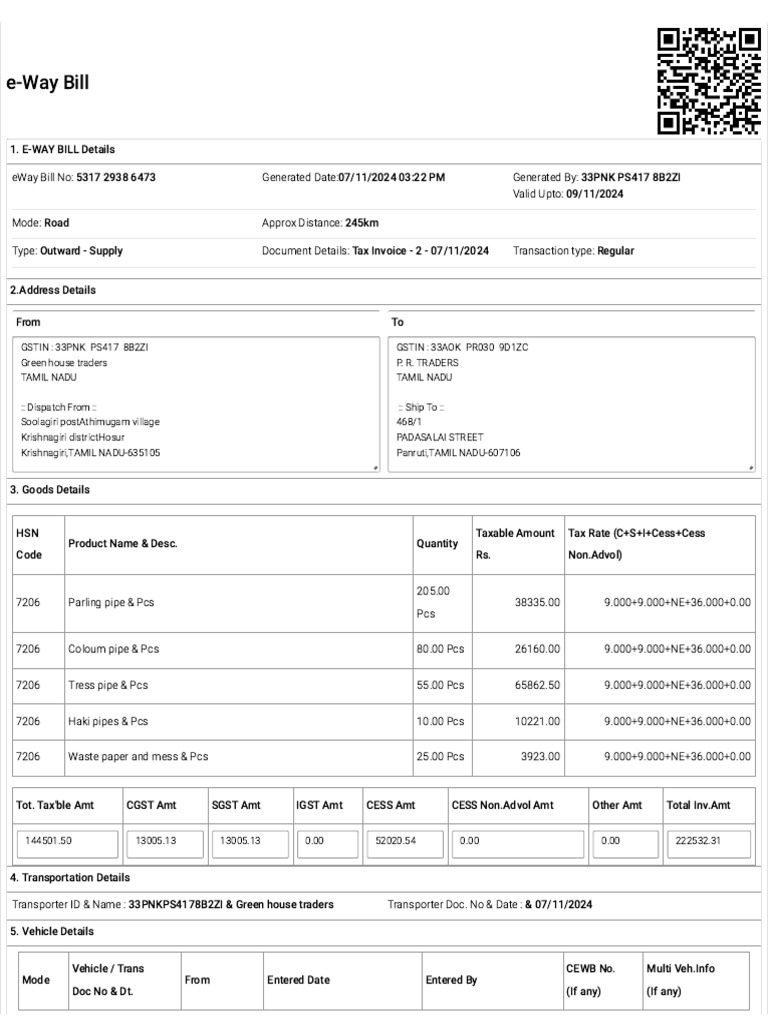 Detail Eway Bill TN 25 D 6450 | PDF | Taxes | Trade