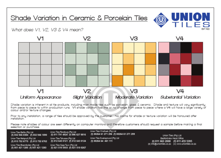 Shade Variation in Ceramic Porcelain Tiles | PDF