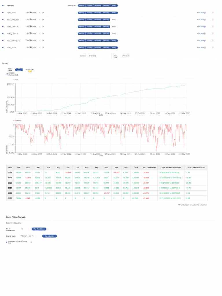 NIfty Final Master | PDF