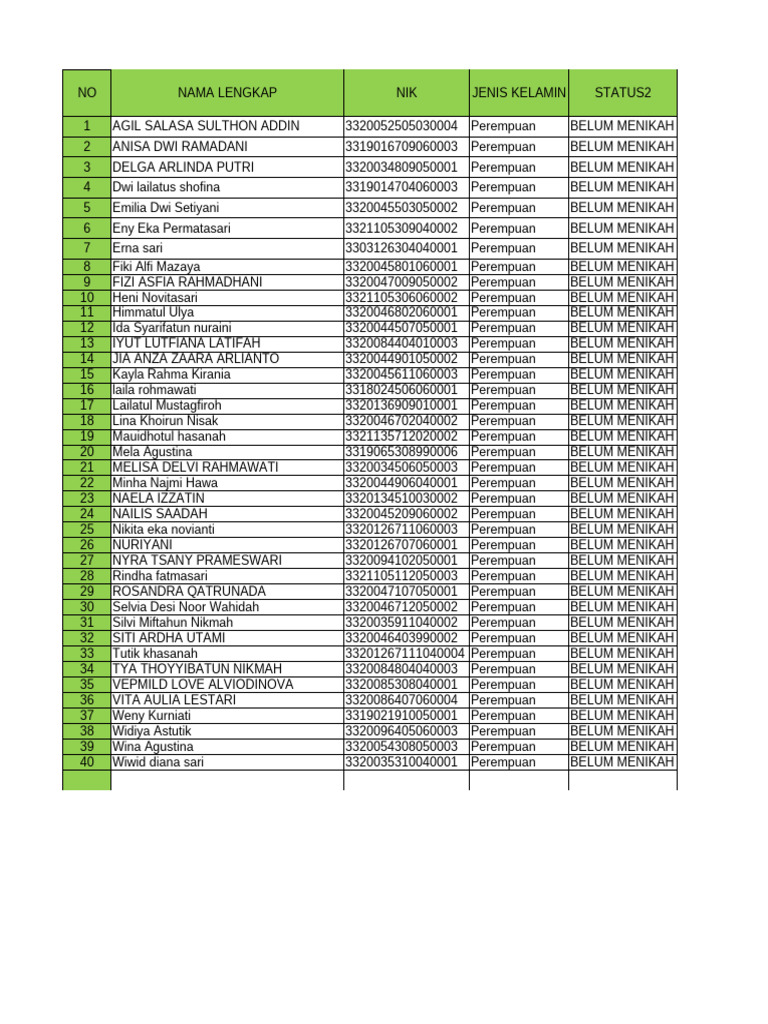 Data Lulusan PT Sami JF Jepara | PDF