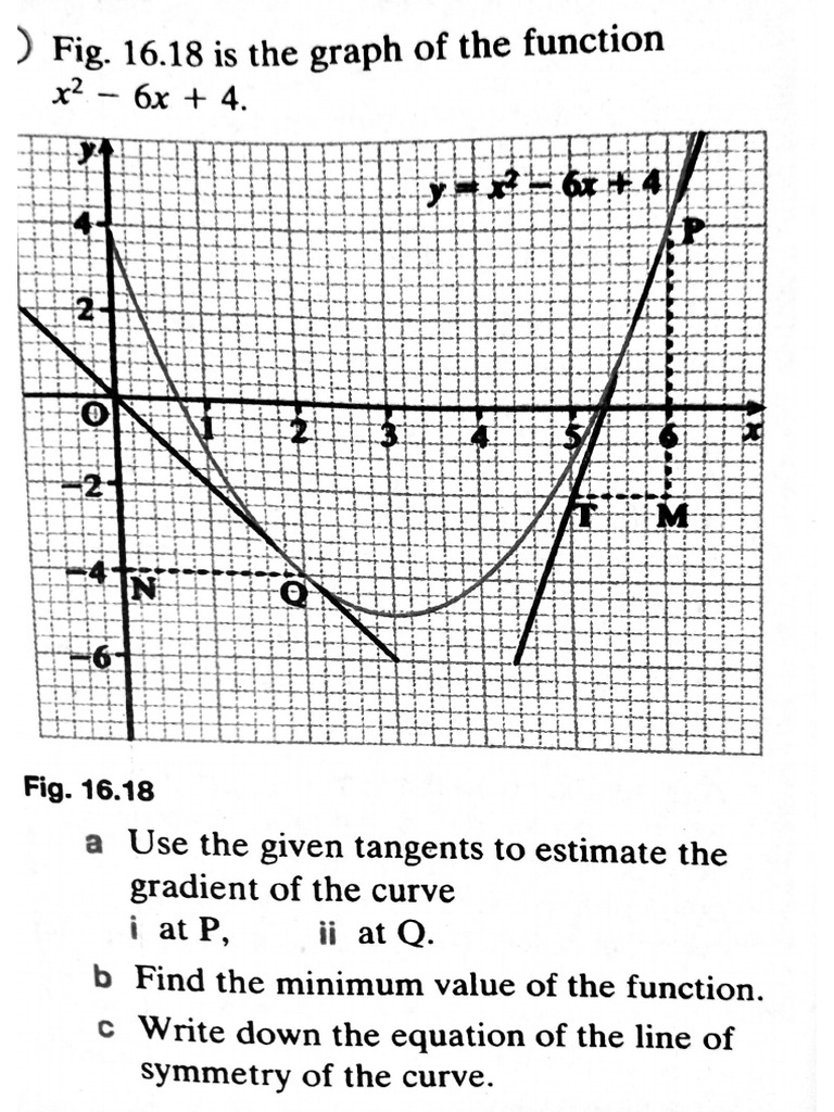 SS2 Practice Questions On Gradient of Curve | PDF