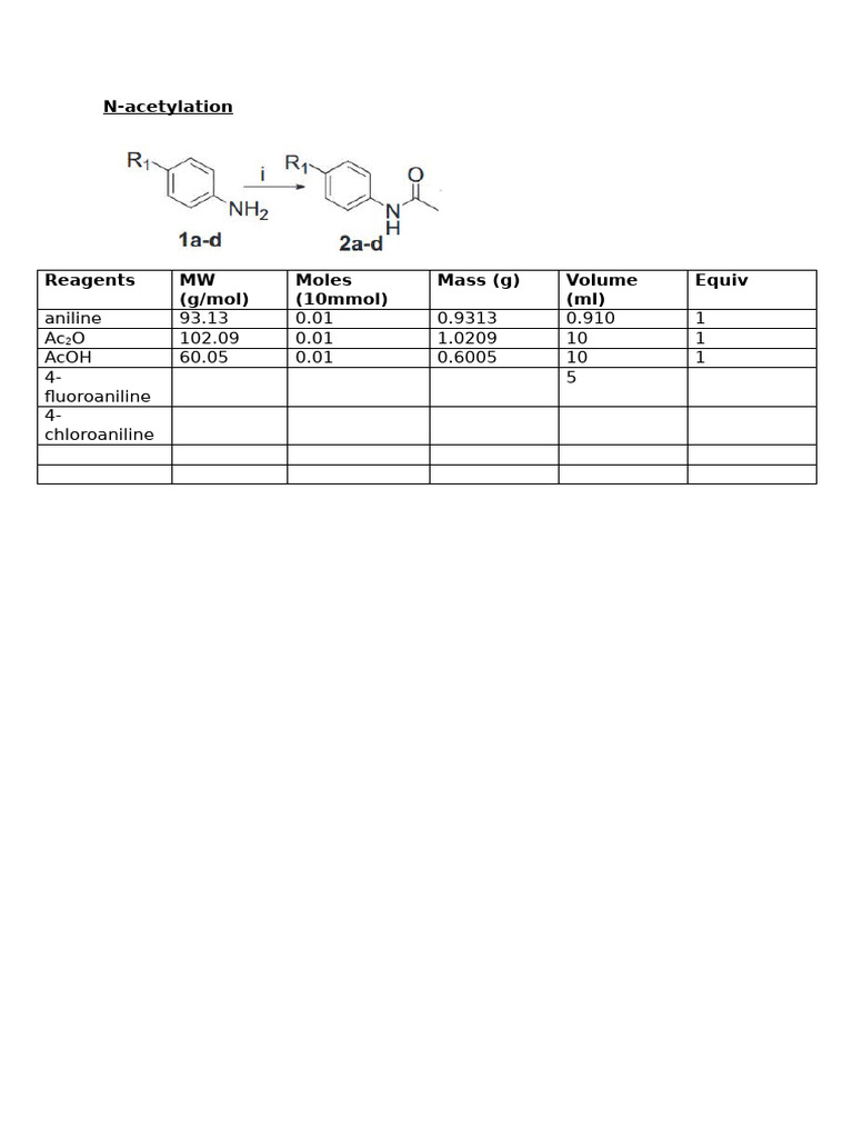 Reactions - STEP 1 | PDF