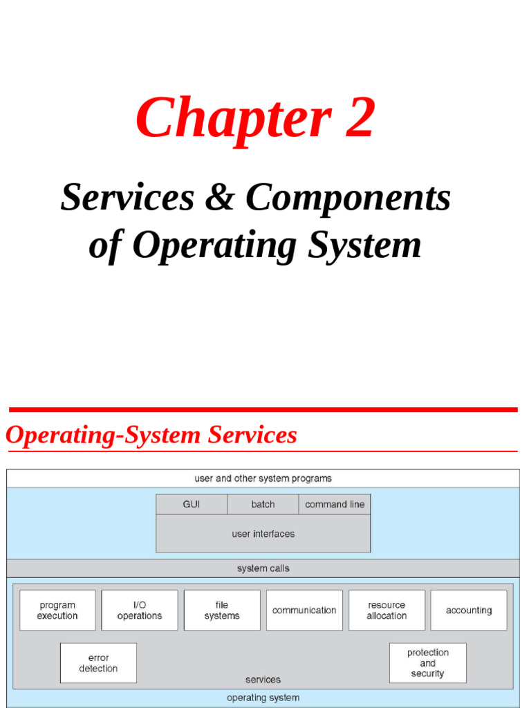 CH 2 Services & Components of OPS | PDF | Process (Computing) | Computer Data Storage