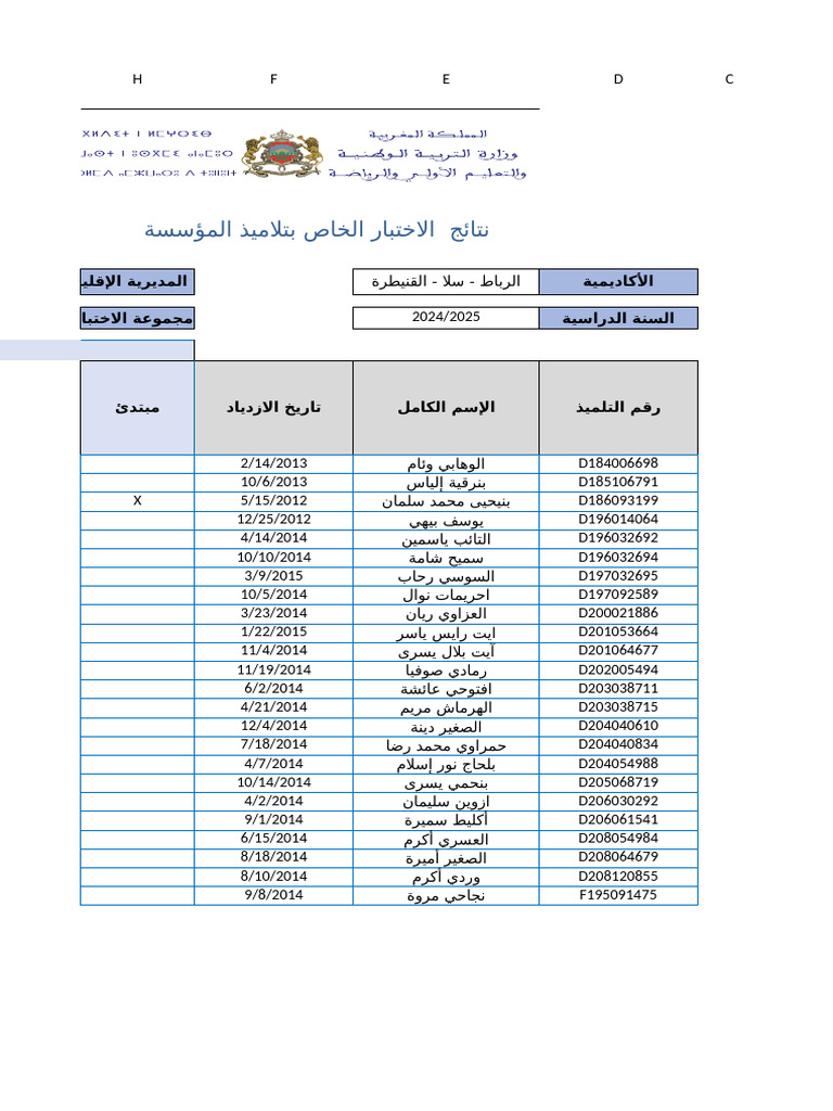 Resultats de Soutien Des Élèves - 20241103 | PDF
