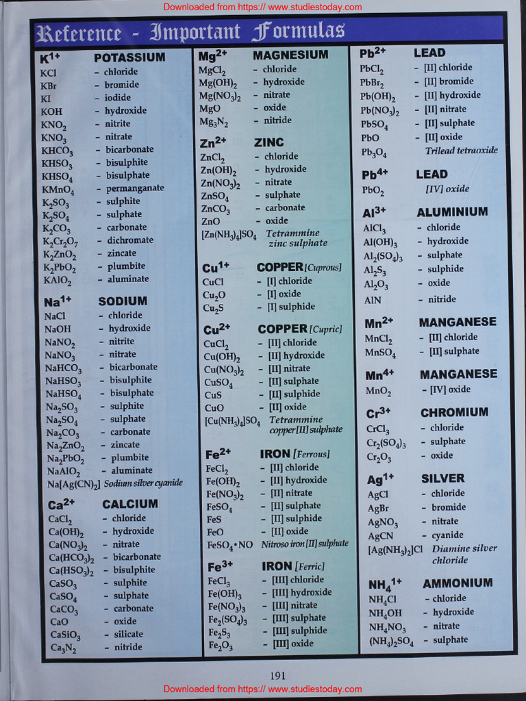ICSE Class 9 Chemistry Additional Charts Reference Important Formulas | PDF