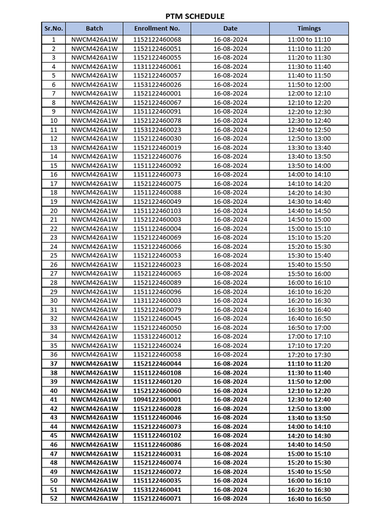 PTM Schedule for NWCM426A1W | PDF