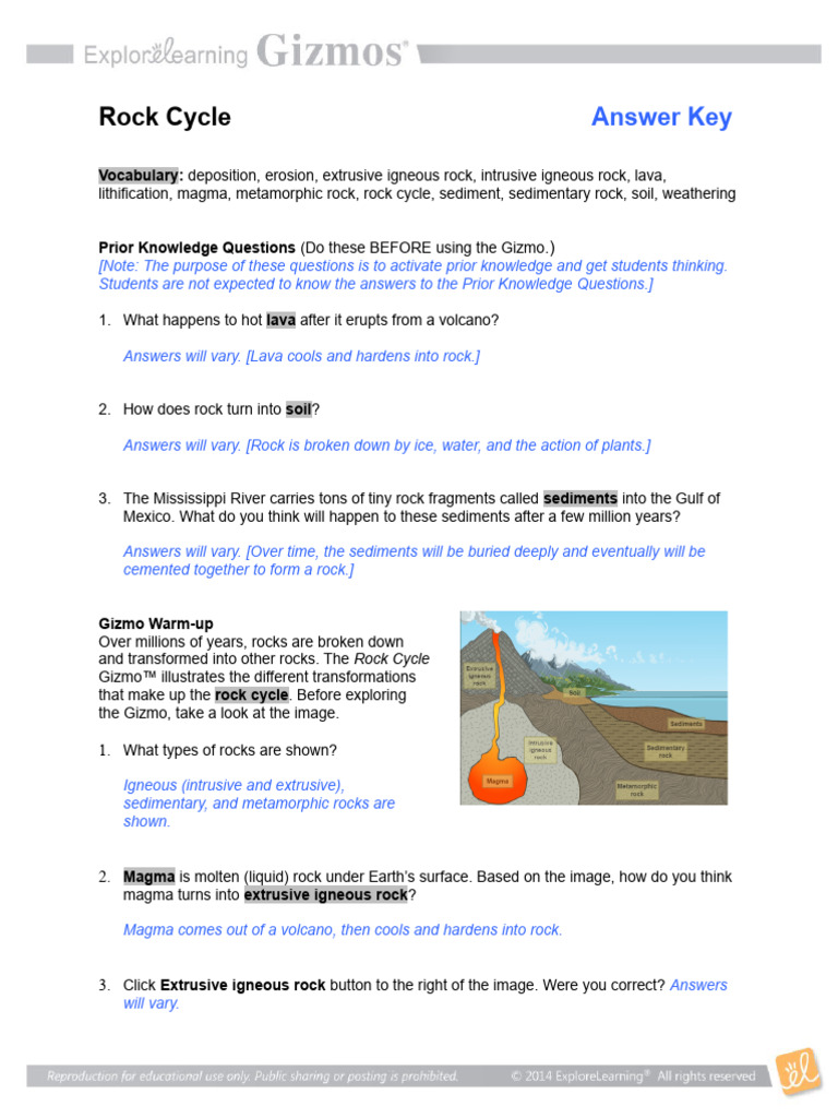 Understanding the Rock Cycle | PDF | Rock (Geology) | Sedimentary Rock