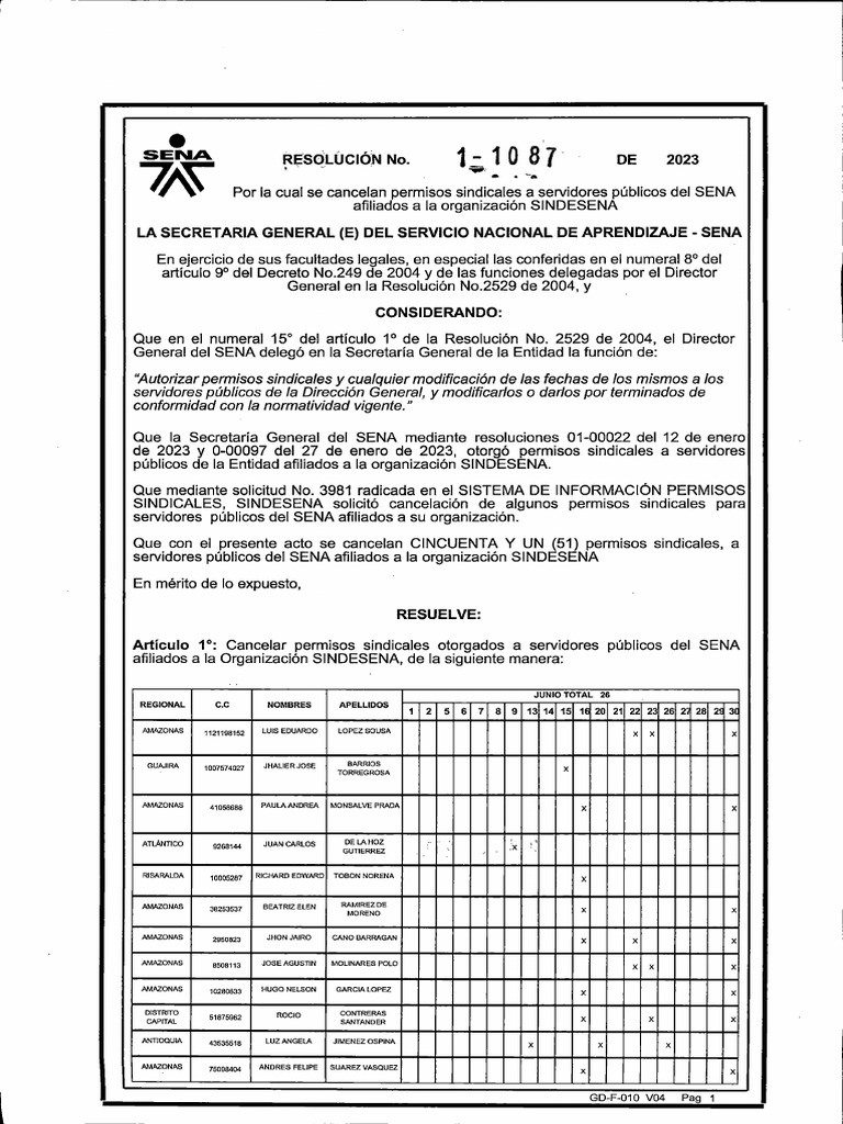 Anexo M.I.- RESOLUCION NO 1-01087 DE 2023_SINDESENA_12020.PDF- - 9-06-2023 - | PDF