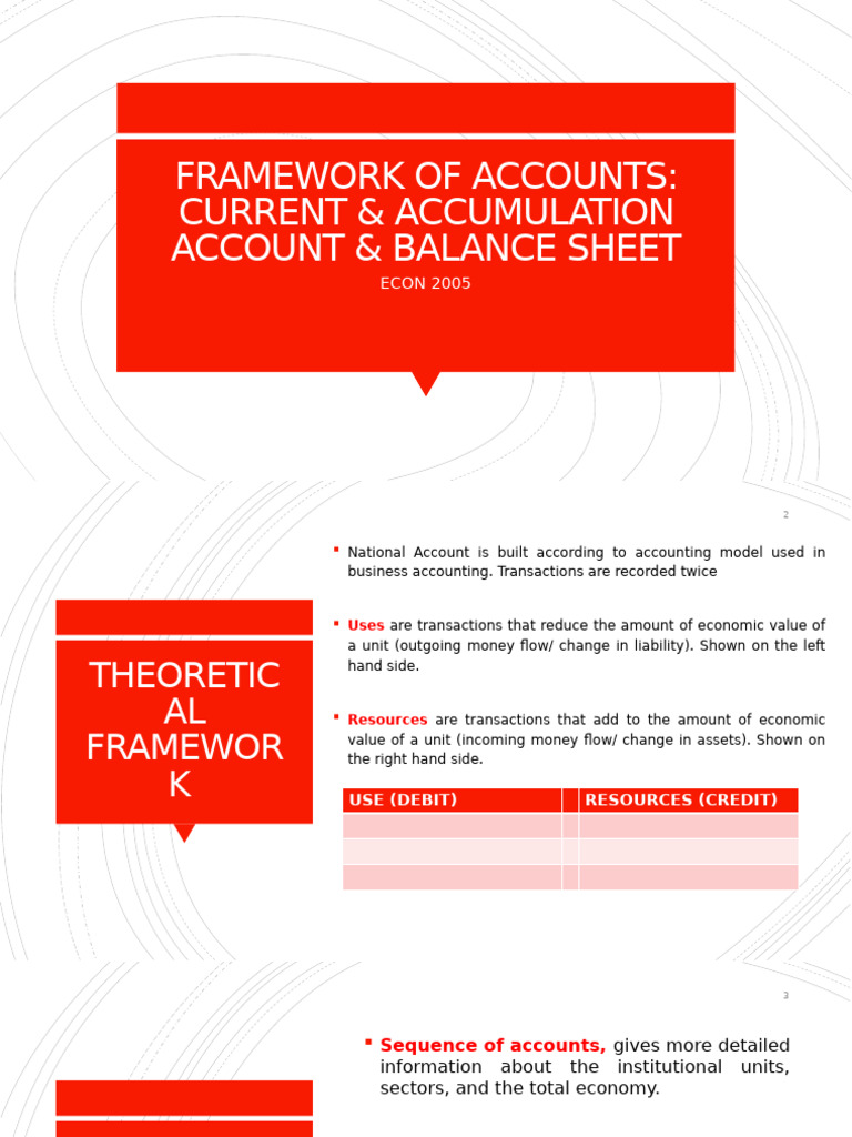 Framework of Accounts | PDF | Income | Debits And Credits