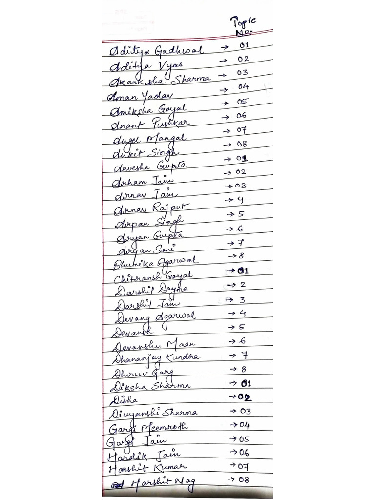 List of Project Topics No. | PDF