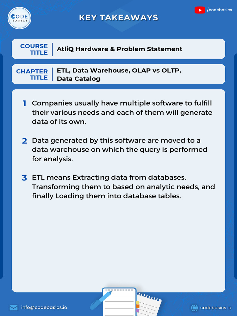 Etl Data Warehouse Olap Vs Oltp Data Catalog | PDF | Computers