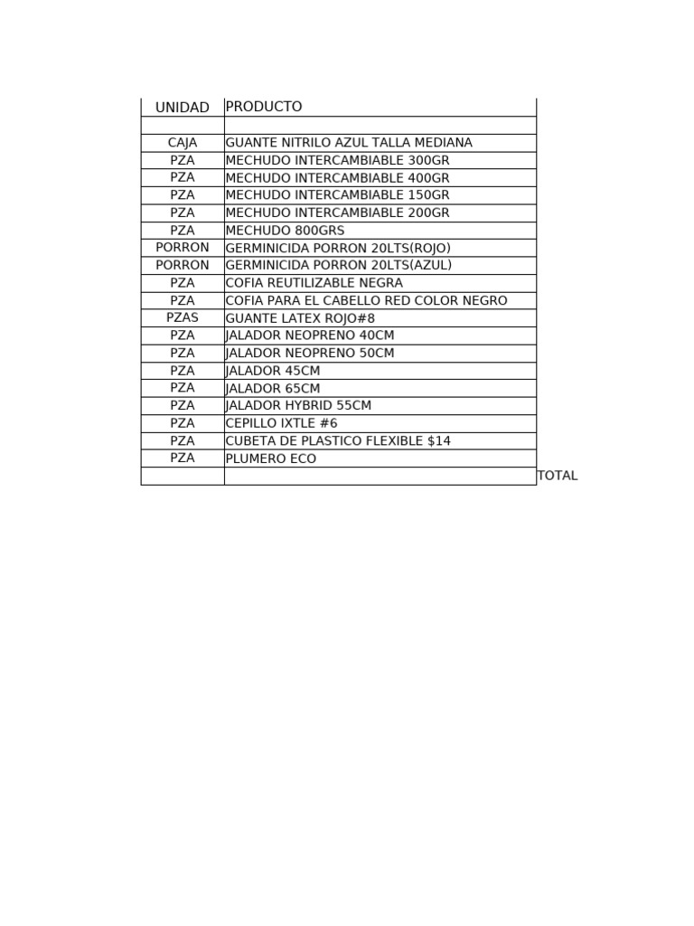 Sol Cot Ang - 1 | PDF