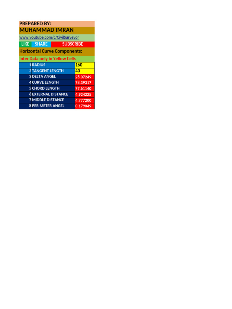 Horizontal Curve Components Data | PDF