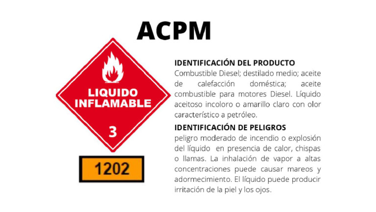 Señalizacion Acpm | PDF