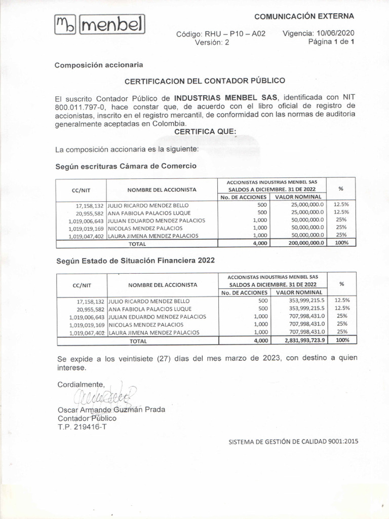 Composicion Accionaria 2023 | PDF