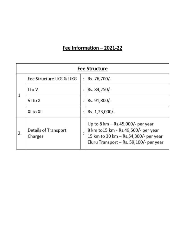 Fee Information Dps Vijayawada | PDF | Business | Finance & Money ...
