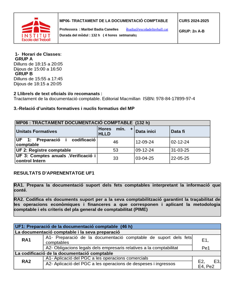 MP06 Infoal 2a 2B Ag10 24 25 | PDF