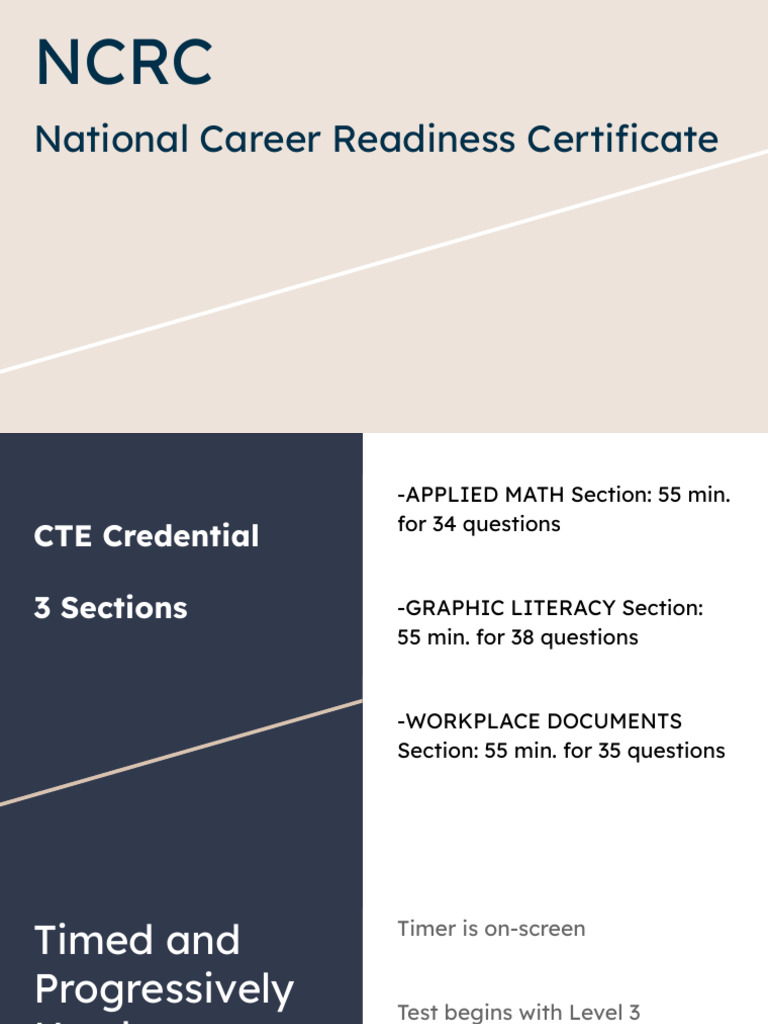NCRC National Career Readiness Certificate | PDF
