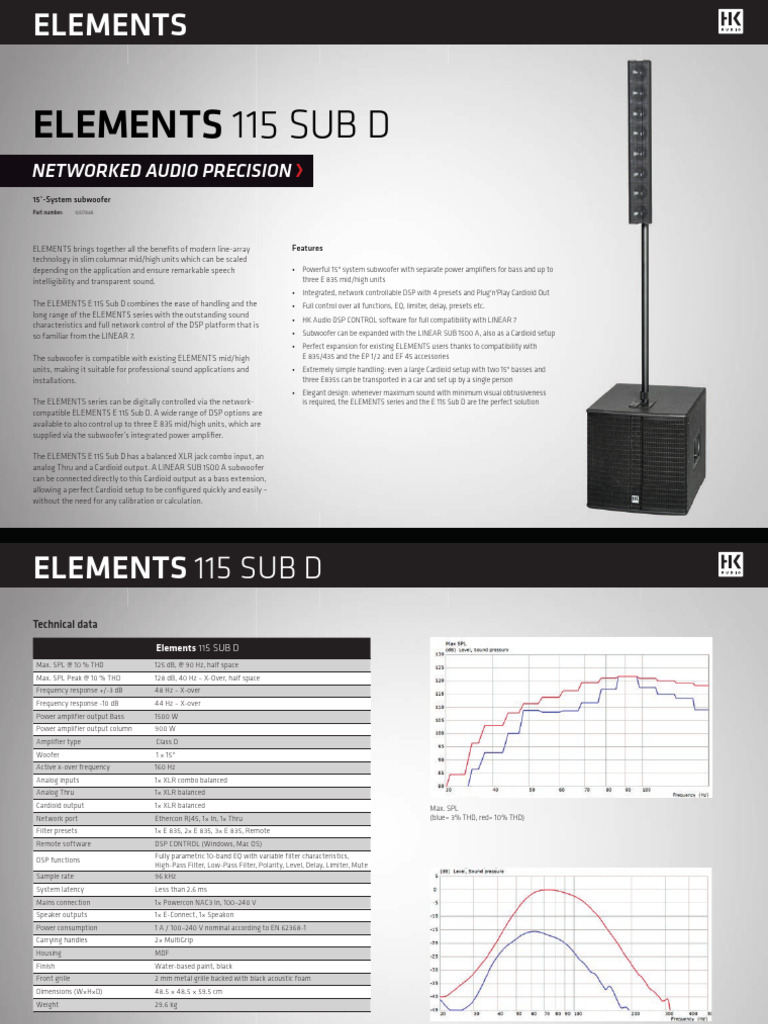 HK Audio ELEMENTS E 115 Sub D Datasheet 2020 en | PDF | Loudspeaker | Microphone