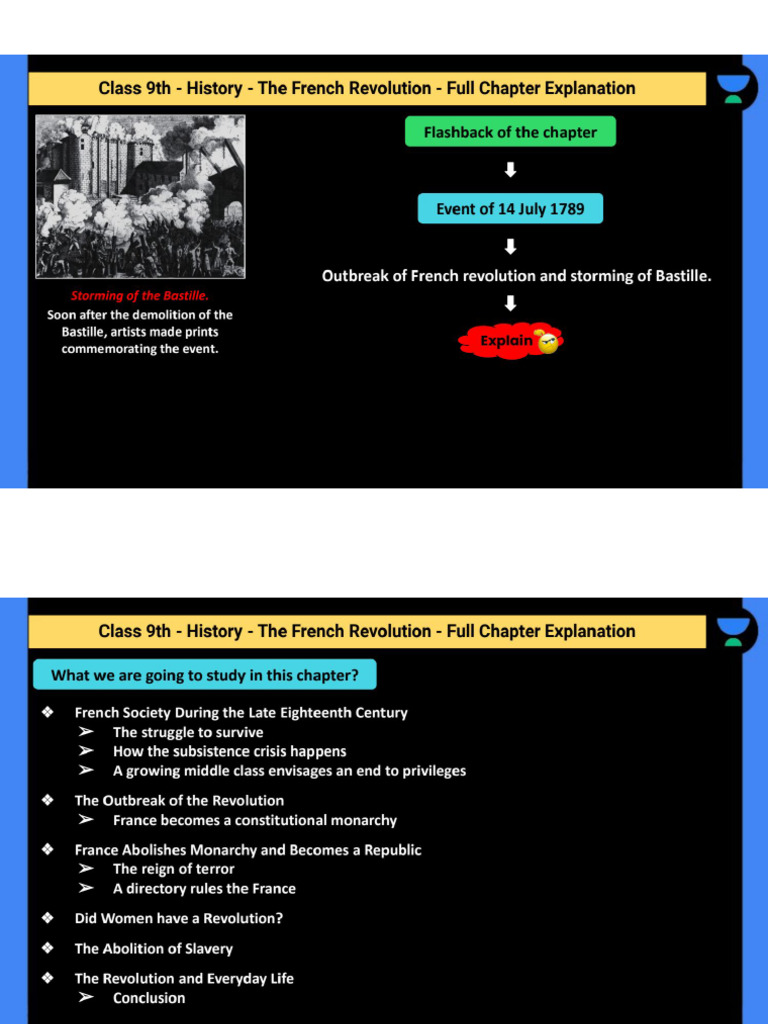 The French Revolution Full Chapter Explanation | PDF