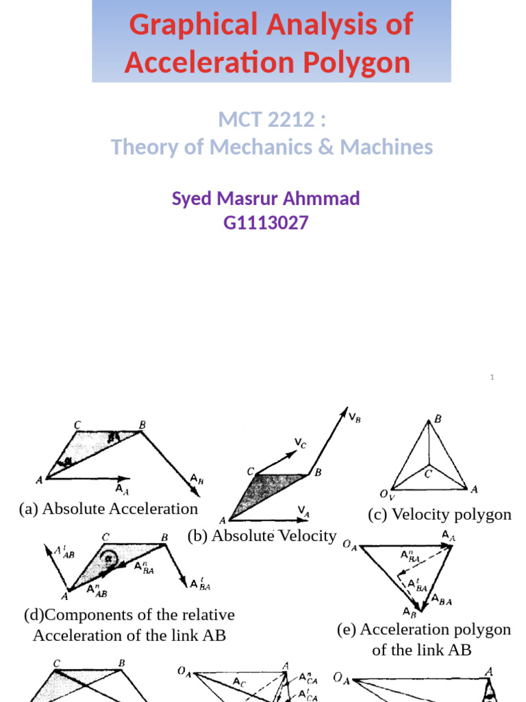 Graphical Analysis of Acceleration Polygon | PDF | Acceleration | Physics