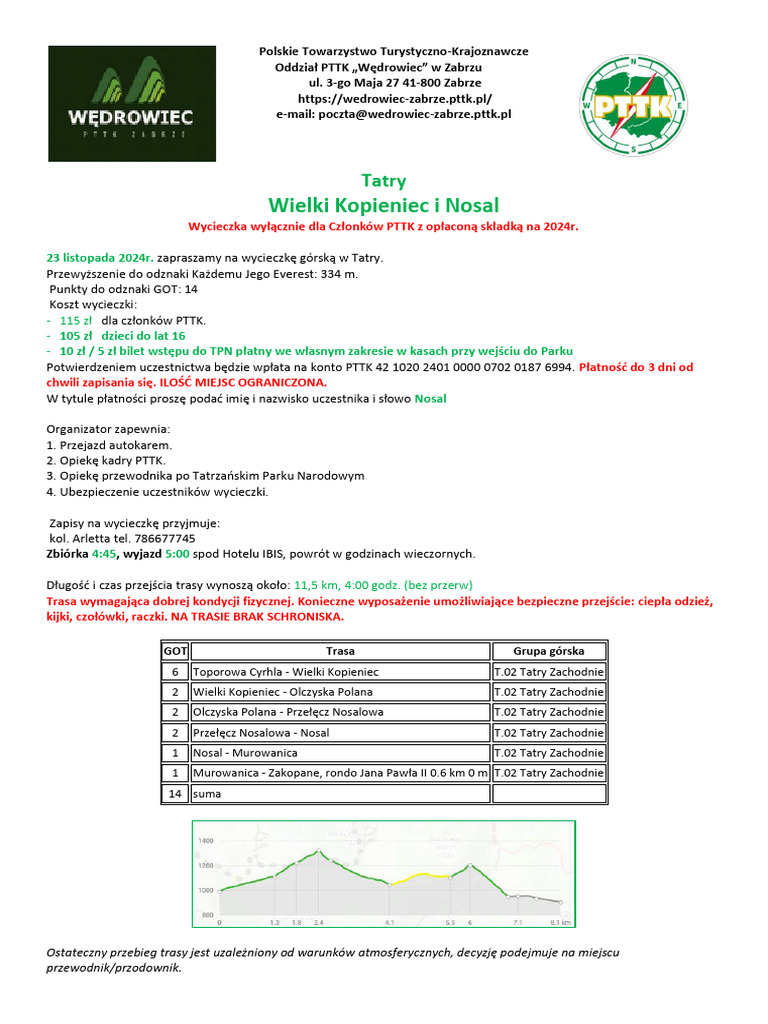 Nosal | PDF