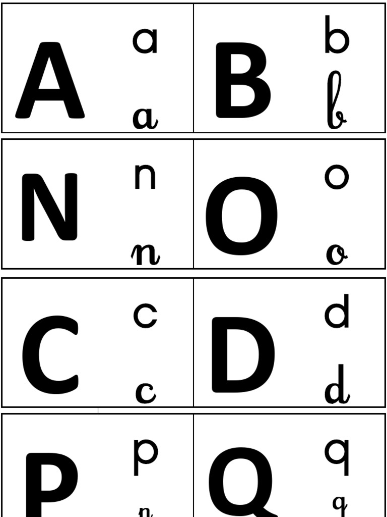 Alphabet 3 Écritures Alphabets - Affichages Pour La Classe - Maternelle ...