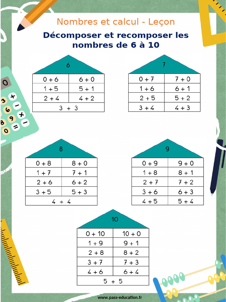 Décomposition des nombres de 6 à 10 | PDF | Méthodes et références ...