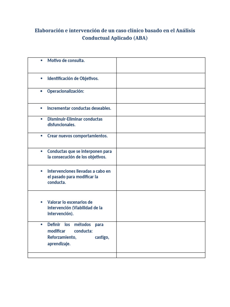 Intervencion de Un Caso Cli¡nico Basado en El Analisis Conductual Aplicado (ABA) | PDF | Las ...