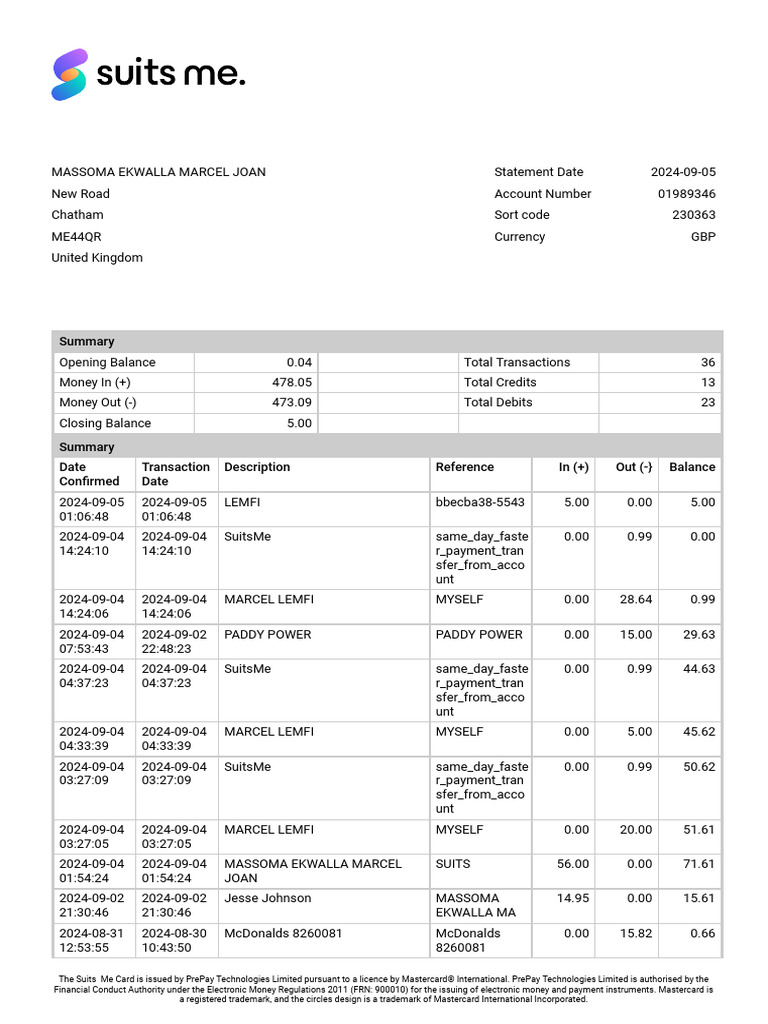 Betu Tithi Ko Bhi Supplier of It and Then Calculation 09-05 | PDF | Master Card | Service Industries
