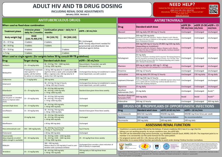 Adult RHZE Dosage Guidelines | PDF | Clinical Medicine | Drugs