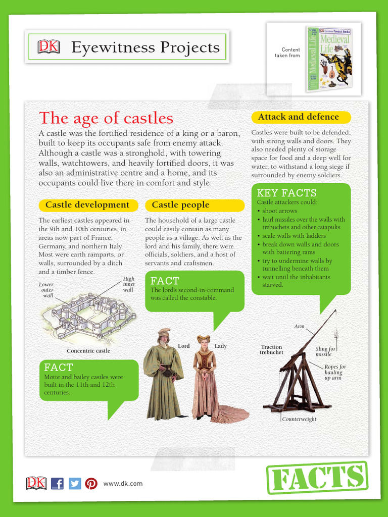 Eyewitness - Medieval Life - Activitykit - Uk | PDF | Castle | Serfdom