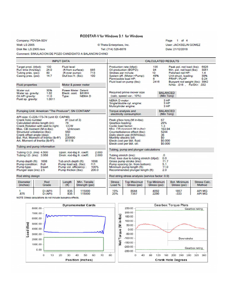 LS 2905 Actual | PDF