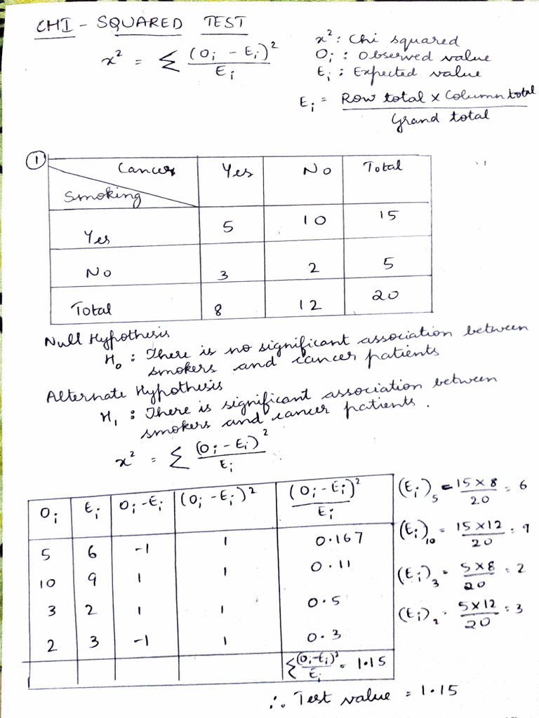 Biostatistics 3 Pdf Statistics