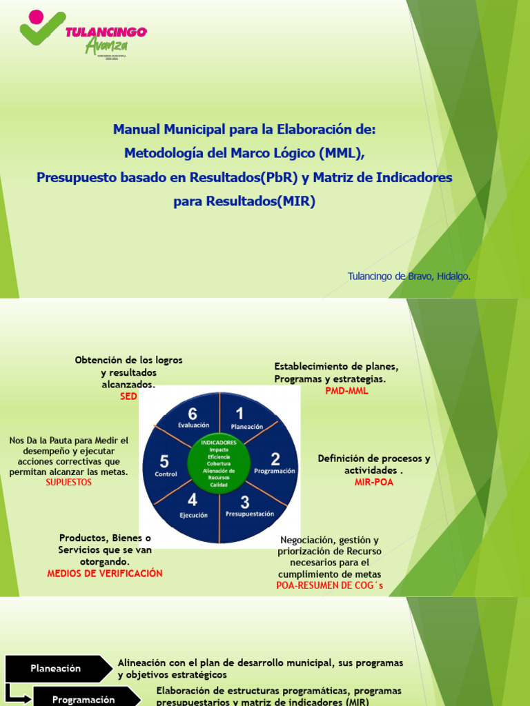 Manual Elaboracion MML PBR MIR | PDF | Medición | Presupuesto