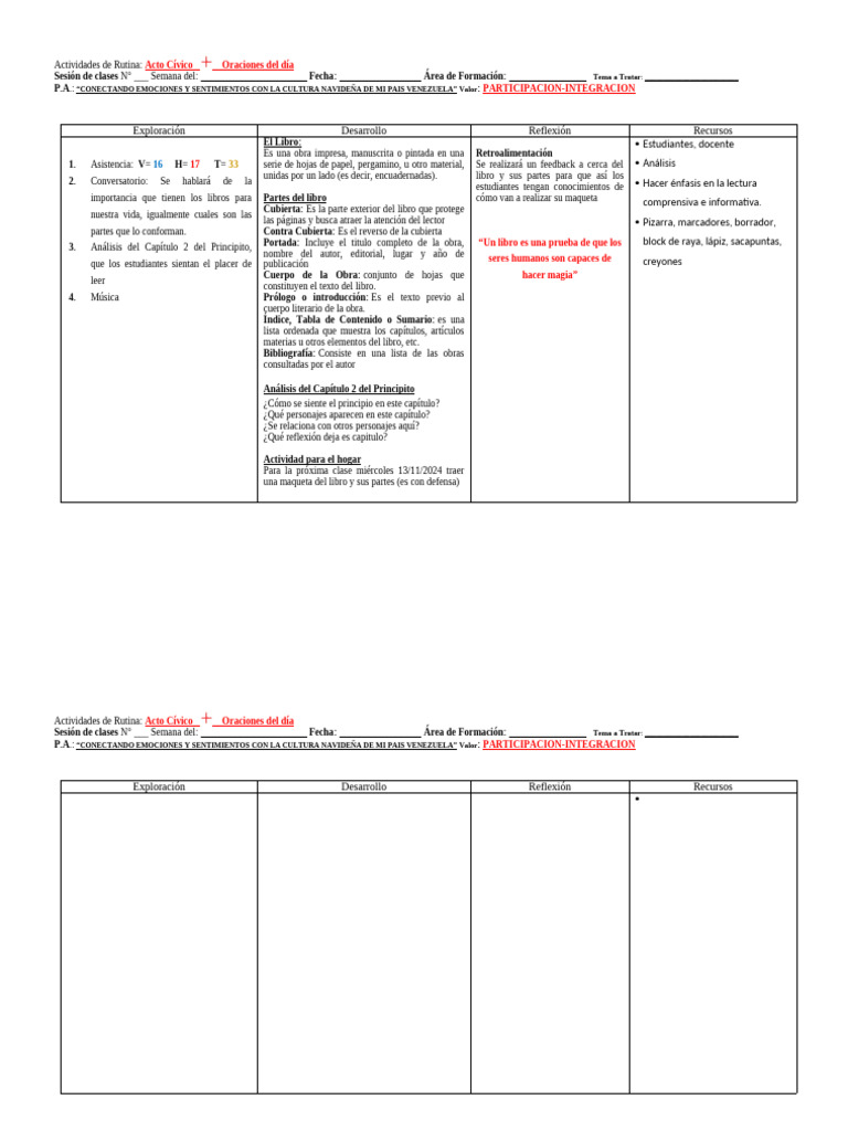 Formato de Microclase para Los 6to Grado | PDF | Libros