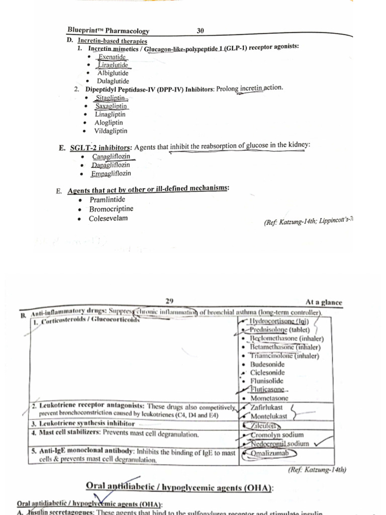 All Drugs List | PDF