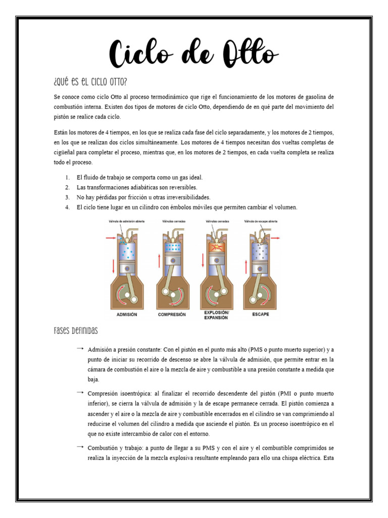 Qué Es El Ciclo Otto | PDF | Pistón | Combustión