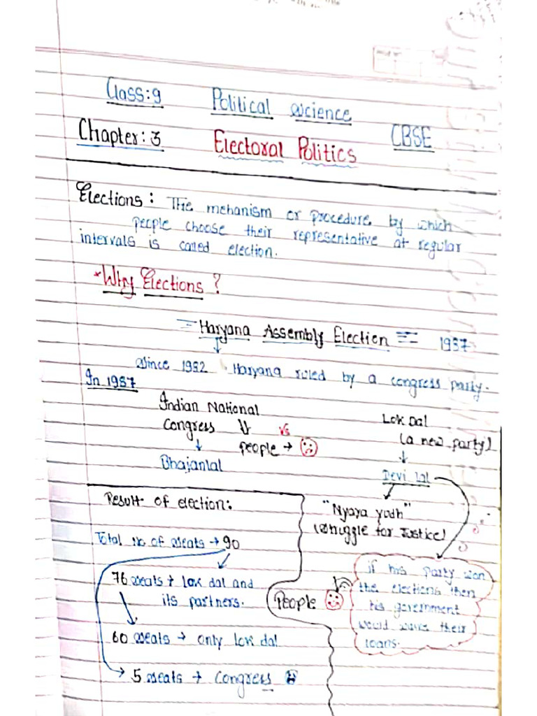 Electoral Politics Notes Class 9 | PDF