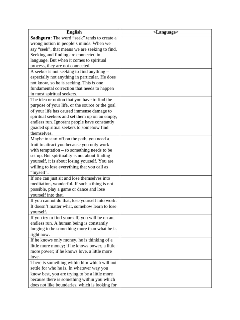 Sample Text For Translation | PDF | Self-Improvement