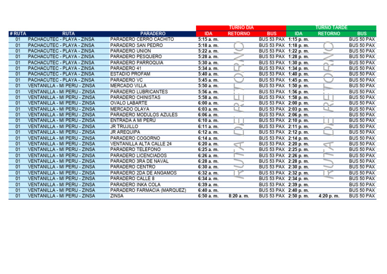 Ruta Ventanilla | PDF