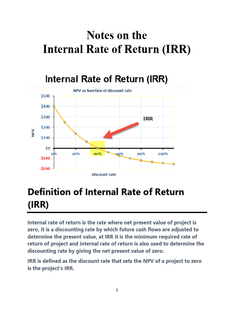 Lect Notes On IRR - CH 11 | PDF
