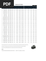 Man TGX Fuse Box Diagram | PDF | Power Supply | Fuse (Electrical)