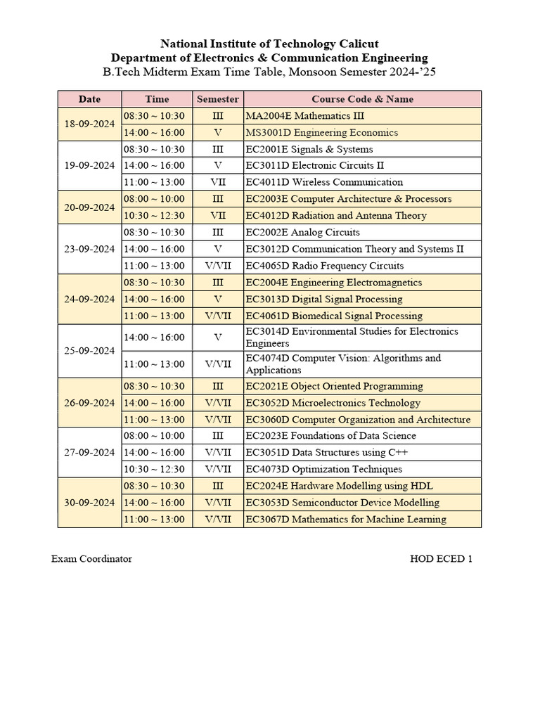 Mid-Sem Exam Time Table Monsoon 2024-25 (Tentative) | PDF