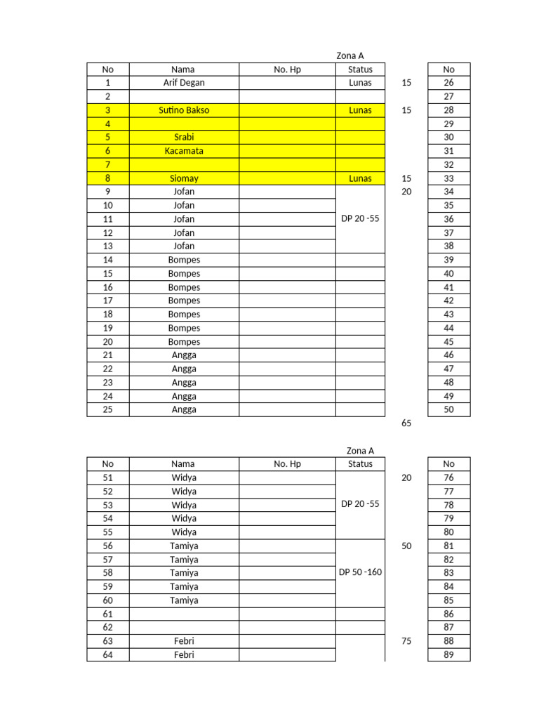 Rekap Lapak | PDF