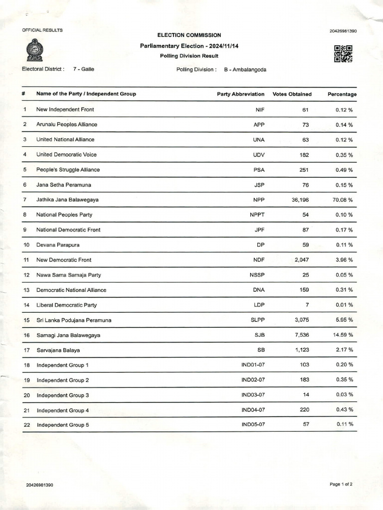 0014 PE1 PD 07B Galle Ambalangoda | PDF