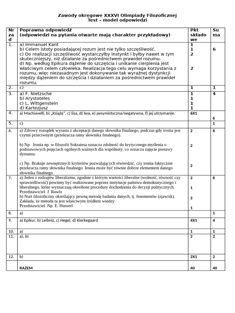 36OF Model Odp właściwyIItermin | PDF
