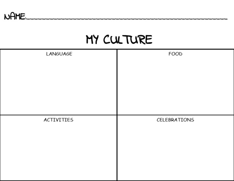 K.ss - My Culture Worksheet | PDF | Social Science